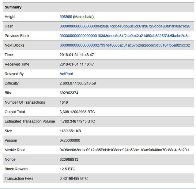 Bitcoin and Blockchain Technology Explained - Channel LFD