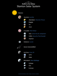 The Guide to the Galaxy - Channel LFD